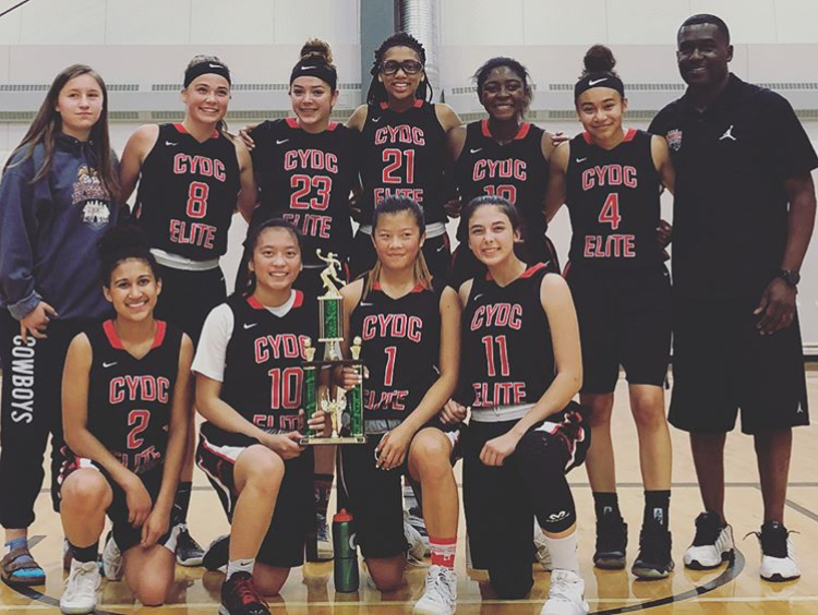 CYDC Panthers Basketball : Website by RAMP InterActive