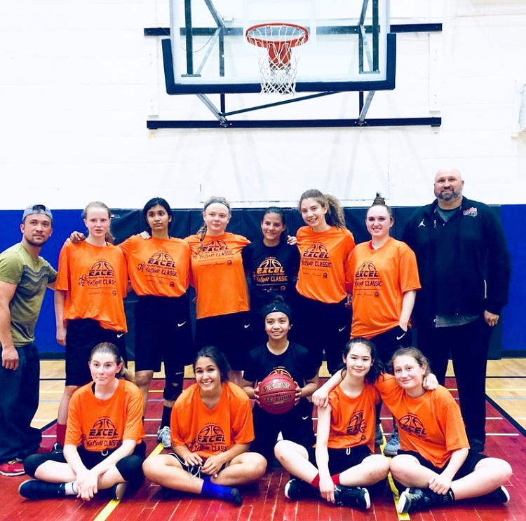 CYDC Panthers Basketball : Website by RAMP InterActive