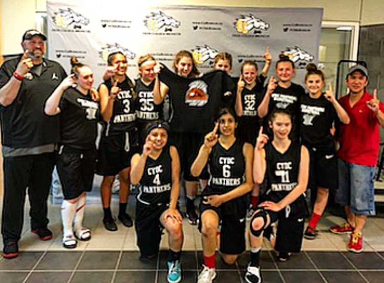 CYDC Panthers Basketball : Website by RAMP InterActive